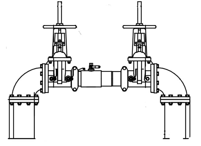 What is a Cross Connection Control and Backflow Preventer?