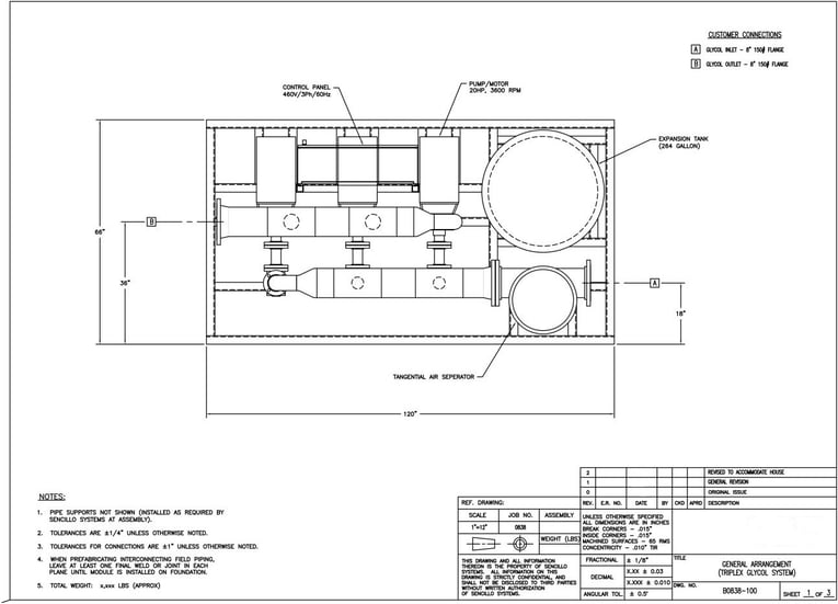 Case Study: Industrial Enclosure For Glycol Systems