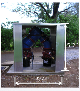 Backflow Enclosures and Why You Should Choose an N-Type Device