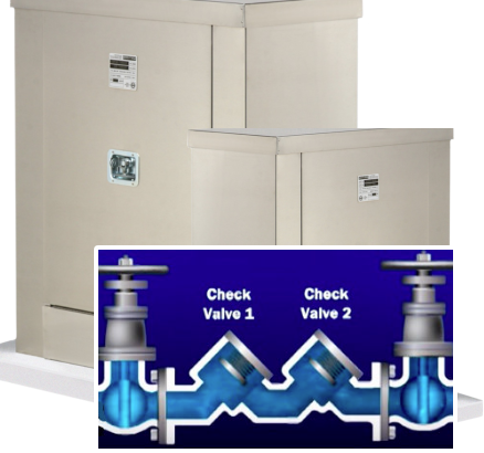 Understanding RPZ Enclosures: Key to Backflow Prevention