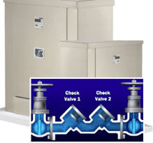 Understanding RPZ Enclosures: Key to Backflow Prevention