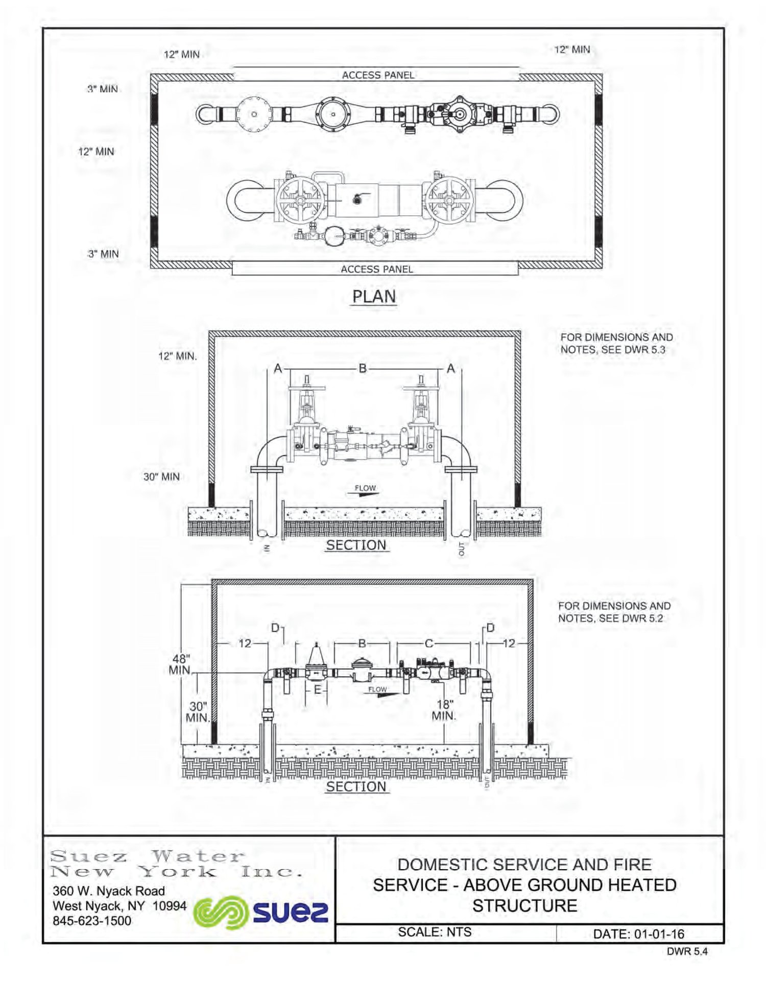 Why You Should Install Multiple Backflows in One Aluminum Enclosure